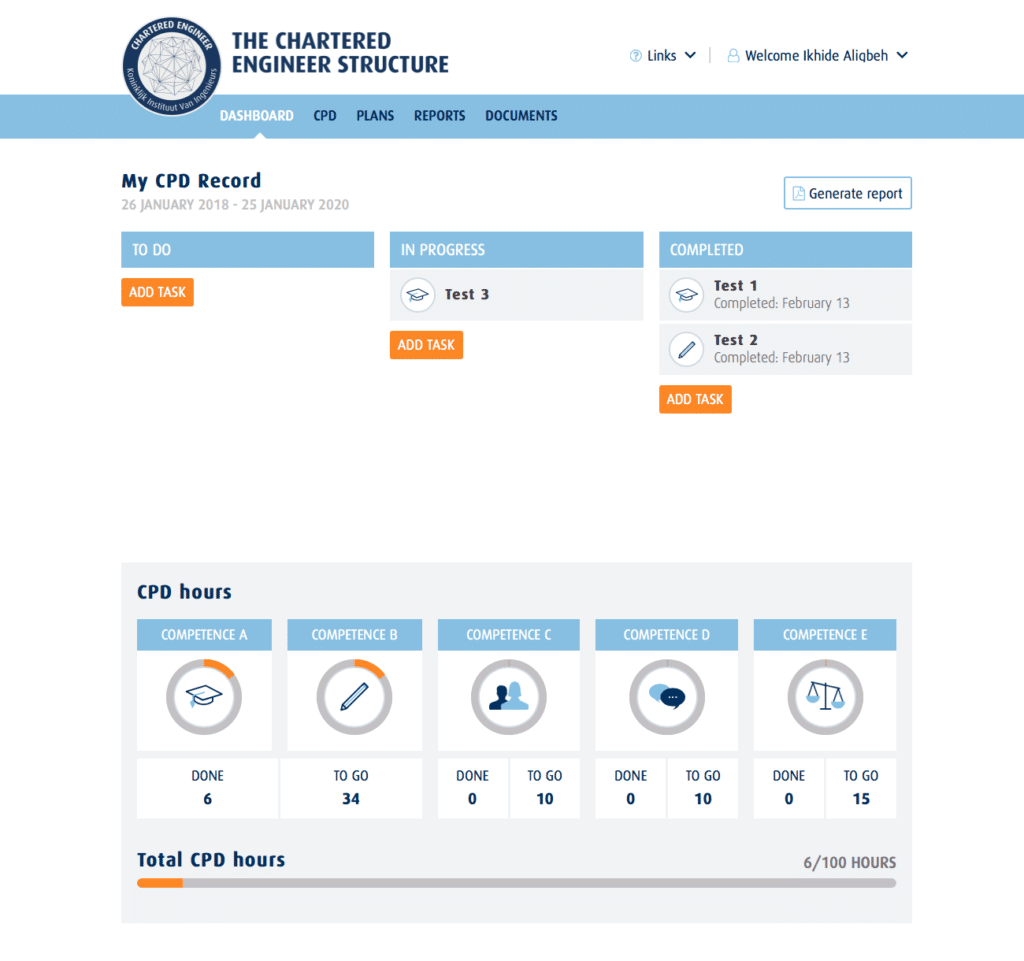 U2 Dashboard – KIVI Chartered