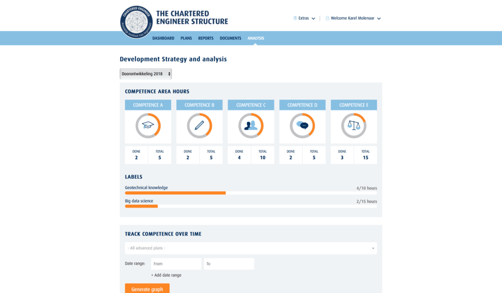 Tips & Tricks – KIVI Chartered